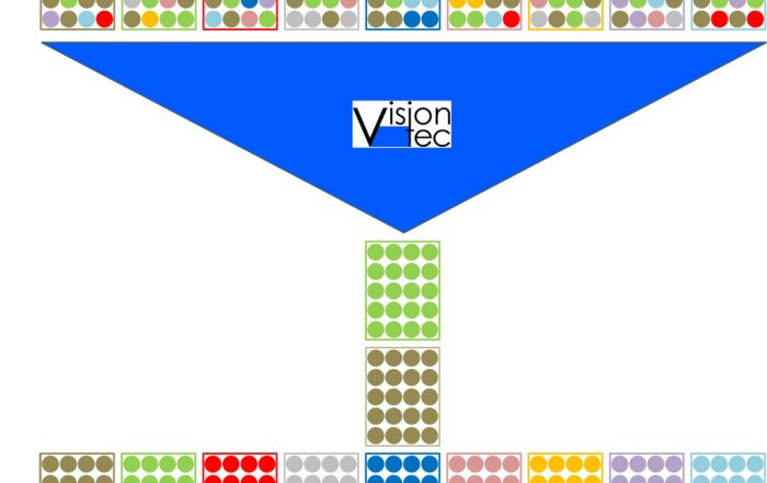 Aktuelles - vision-tec gmbh